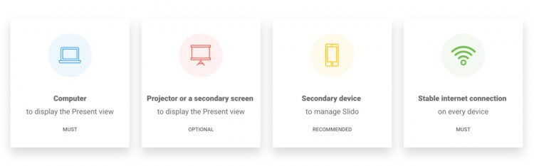 Slido Onsite Checklist for Event Organizers - blog sli.do