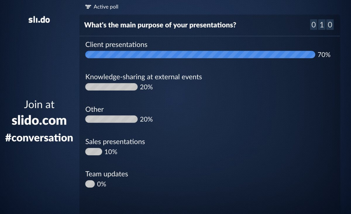 3 Reasons Why I Replaced Slides with Live Polls - blog.slido.com