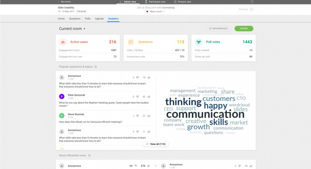 Introducing Analytics: More Data, More Insights - Slido Blog