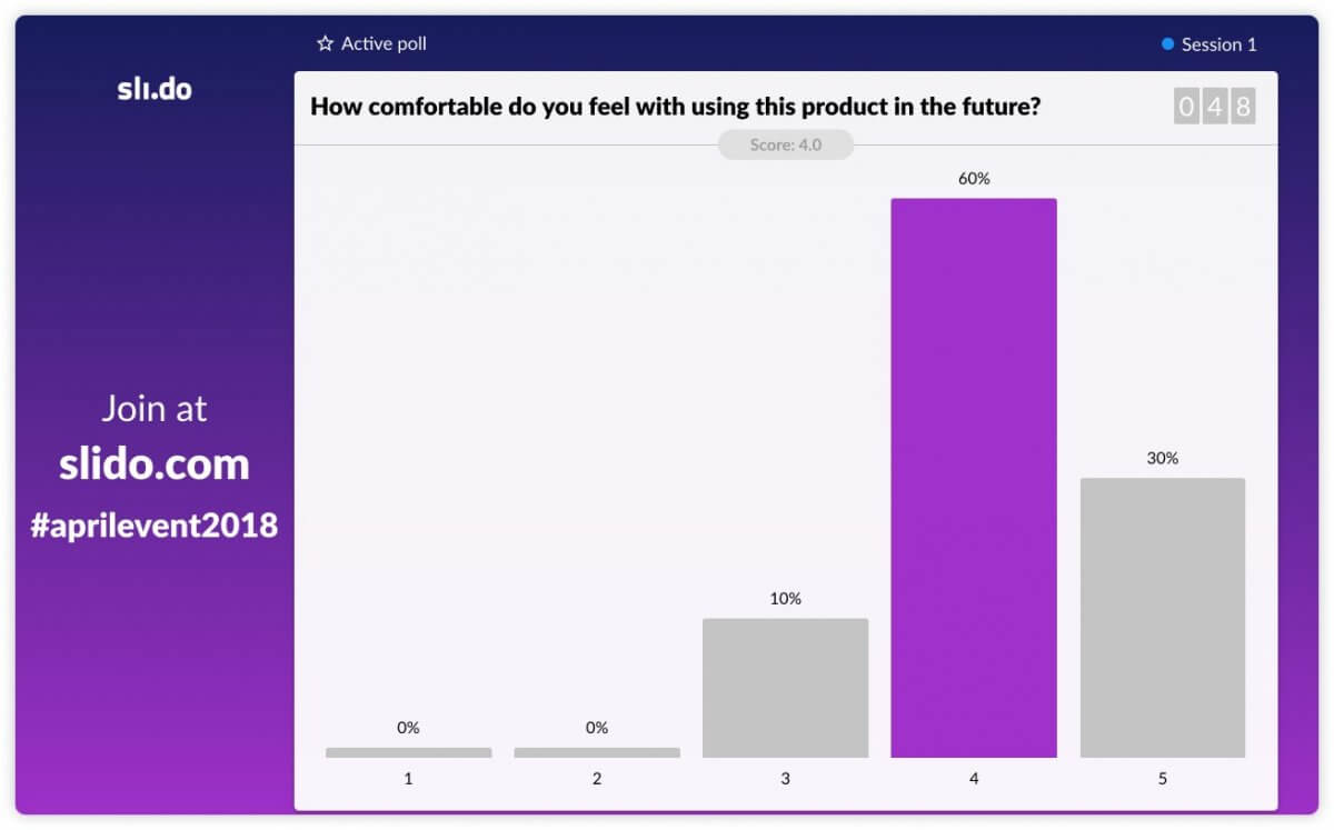 How to Use Live Polls for a More Engaging Product Demo