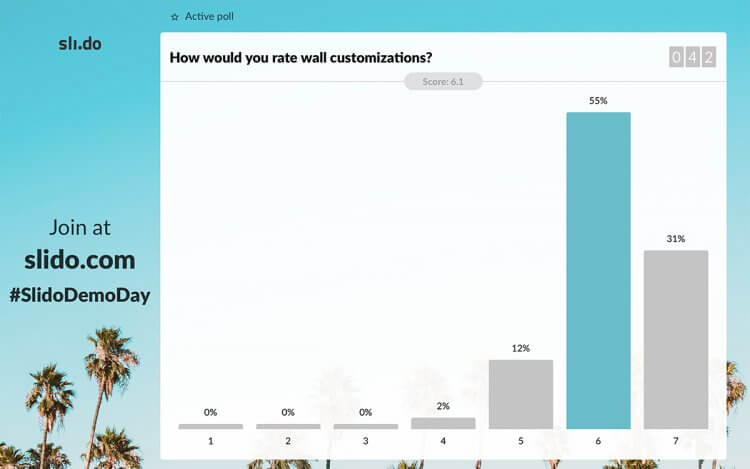 13 Ways We at Slido Use Slido - Slido Blog