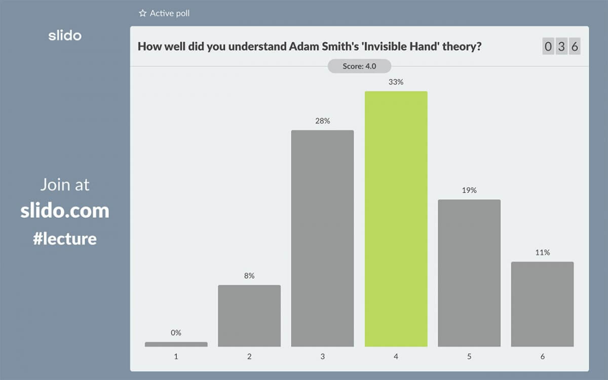 11 Live Polls That Will Increase Interaction in Your Classroom - Slido Blog