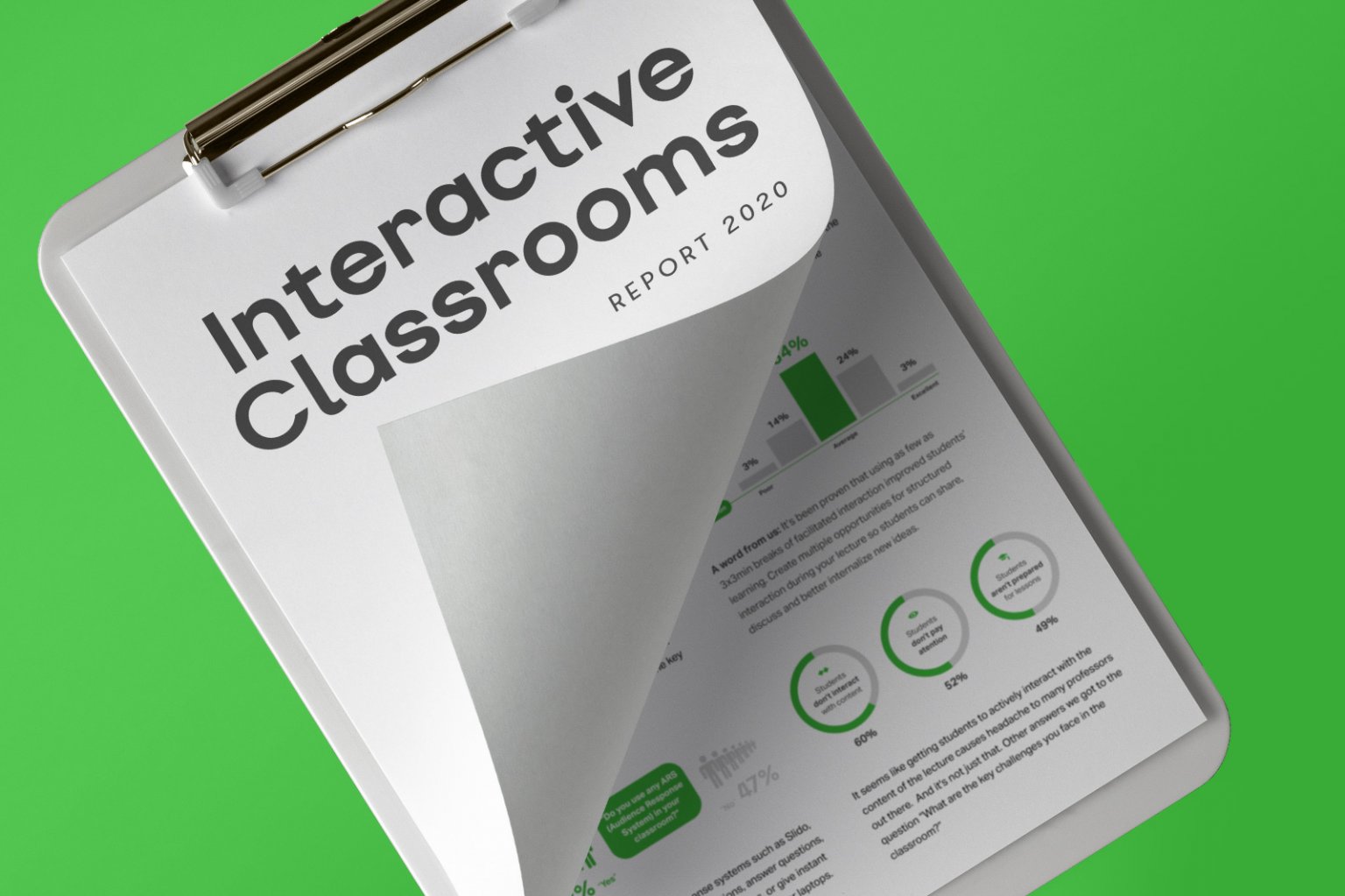 Interactive Classrooms Report 2020 - Slido Blog