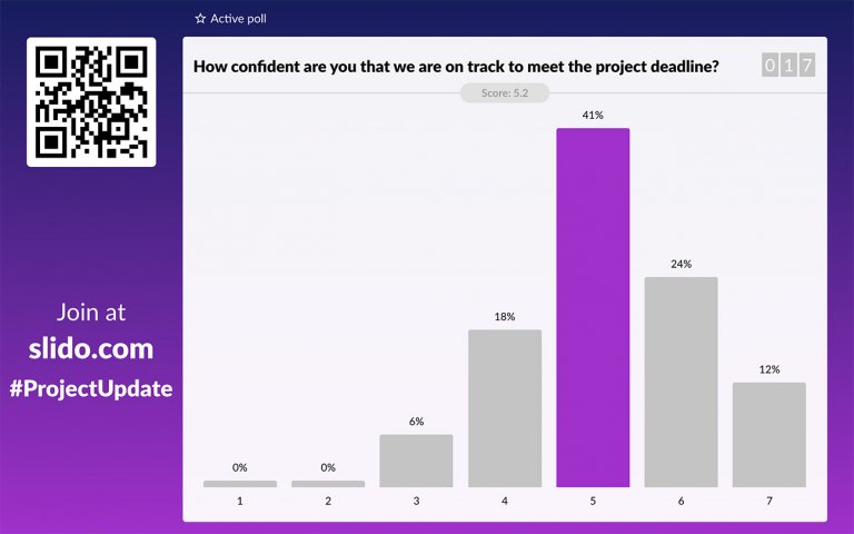 25 Fun Poll Questions for Your Virtual Team Meetings - Slido Blog