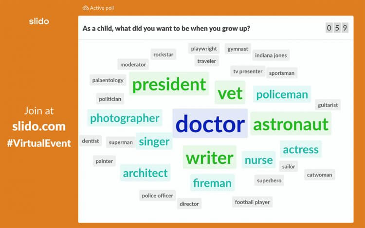52 Word Cloud Examples for Your Meetings and Events - Slido Blog