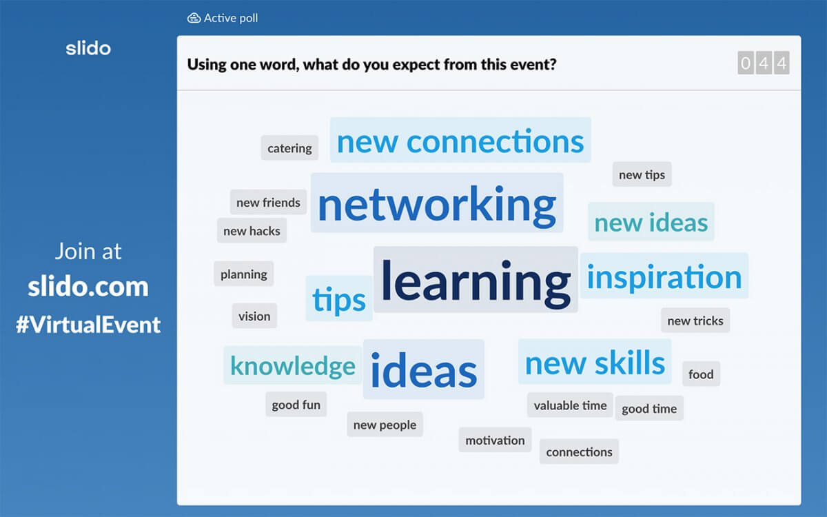 52 Word Cloud Examples for Your Meetings and Events - Slido Blog