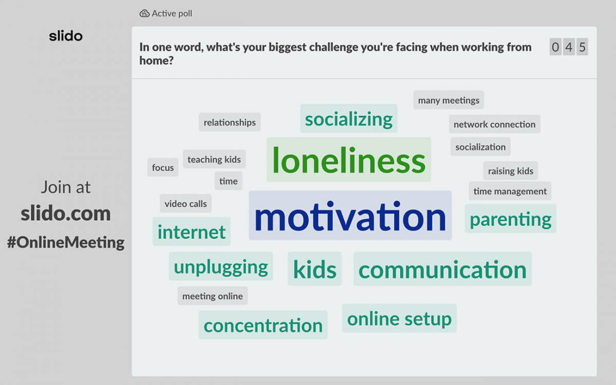 52 Word Cloud Examples for Your Meetings and Events - Slido Blog