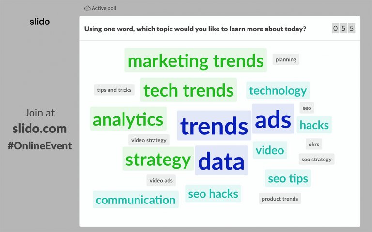 52 Word Cloud Examples for Your Meetings and Events - Slido Blog