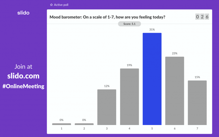 9 Ways Slido Can Help Support Your Team in Difficult Times - Slido Blog