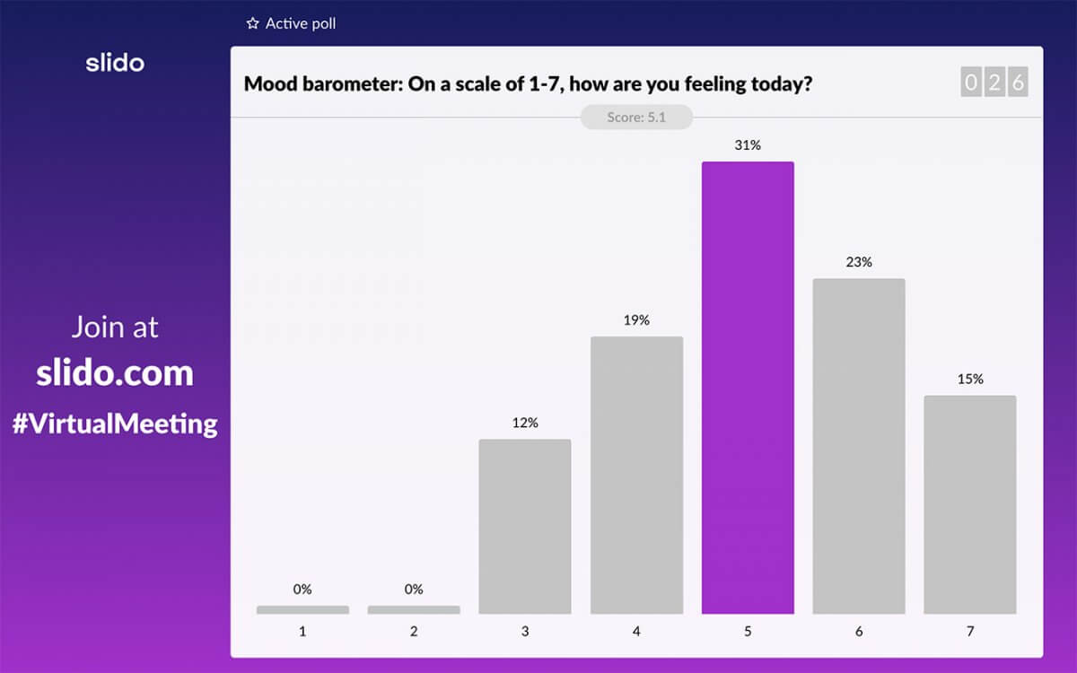 80+ Best Funny Poll Question Ideas to Ask Your Online Audience