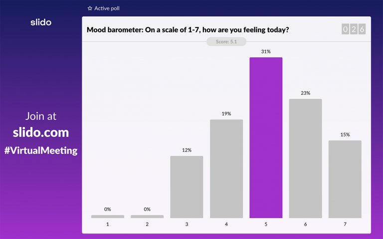 80+ Best Funny Poll Question Ideas to Ask Your Online Audience