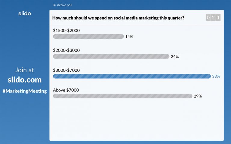 7 Interactive Poll Ideas for Your Next PowerPoint Presentation