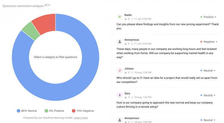 3 Employee Engagement Strategies & How to Measure Them - Slido Blog