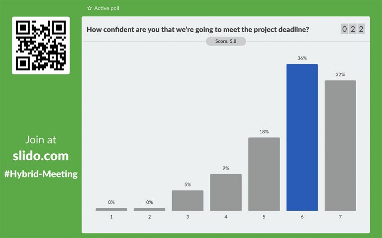 How to Host More Inclusive Meetings: 15 Essential Tactics - Slido Blog