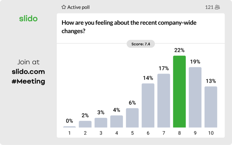 Make Your Microsoft Teams Meeting More Interactive With Slido - Slido Blog