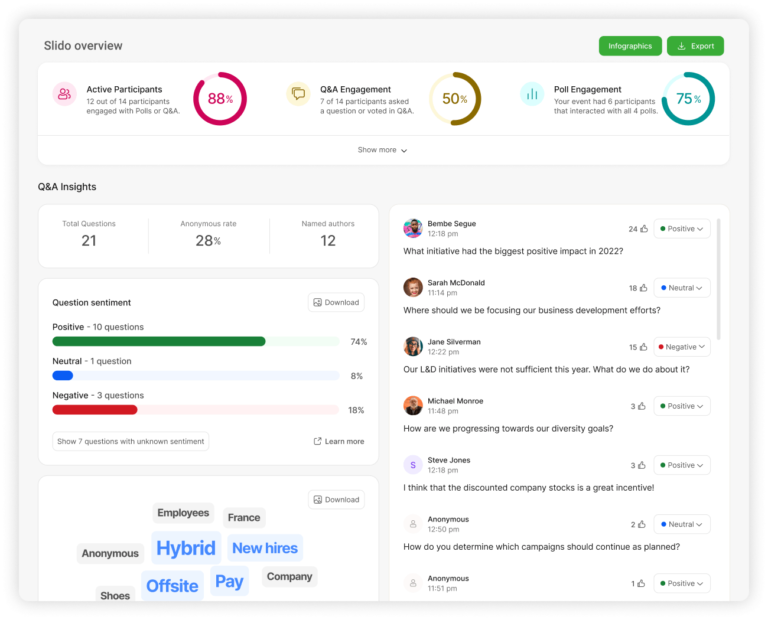 Top 11 Slido Product Updates From 2022 - Slido Blog