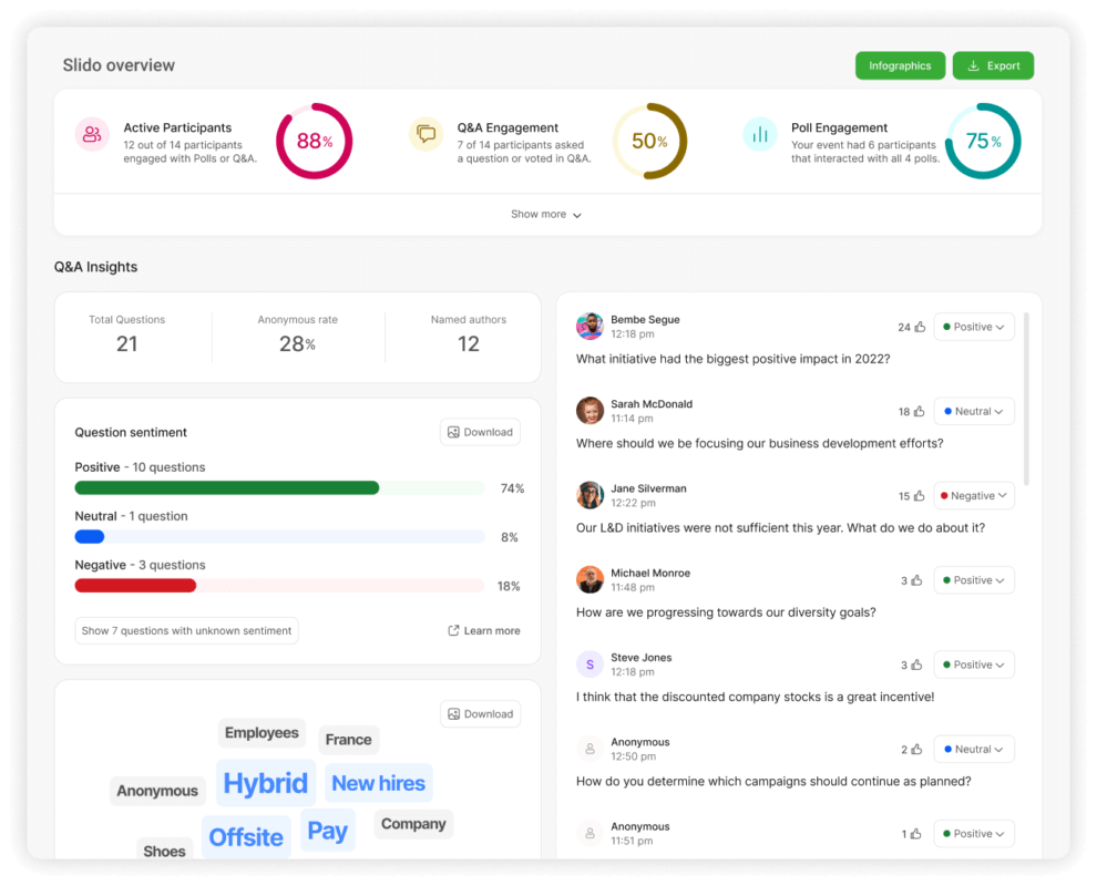 Top 11 Slido Product Updates From 2022 - Slido Blog