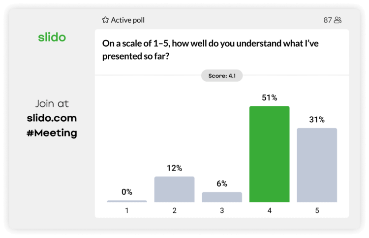 Asynchronous Learning: What It Is & How to Do It Better With Slido ...
