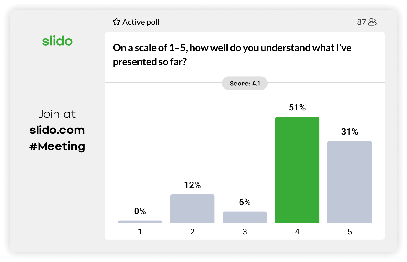 Asynchronous Learning: What It Is & How to Do It Better With Slido ...