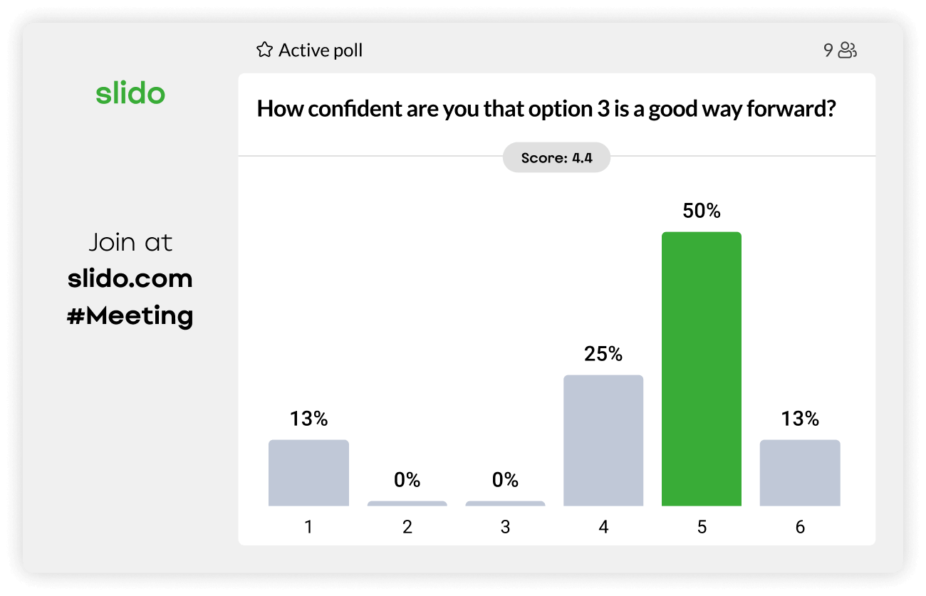 How We Facilitate Democratic Decision Making at Slido - Slido Blog