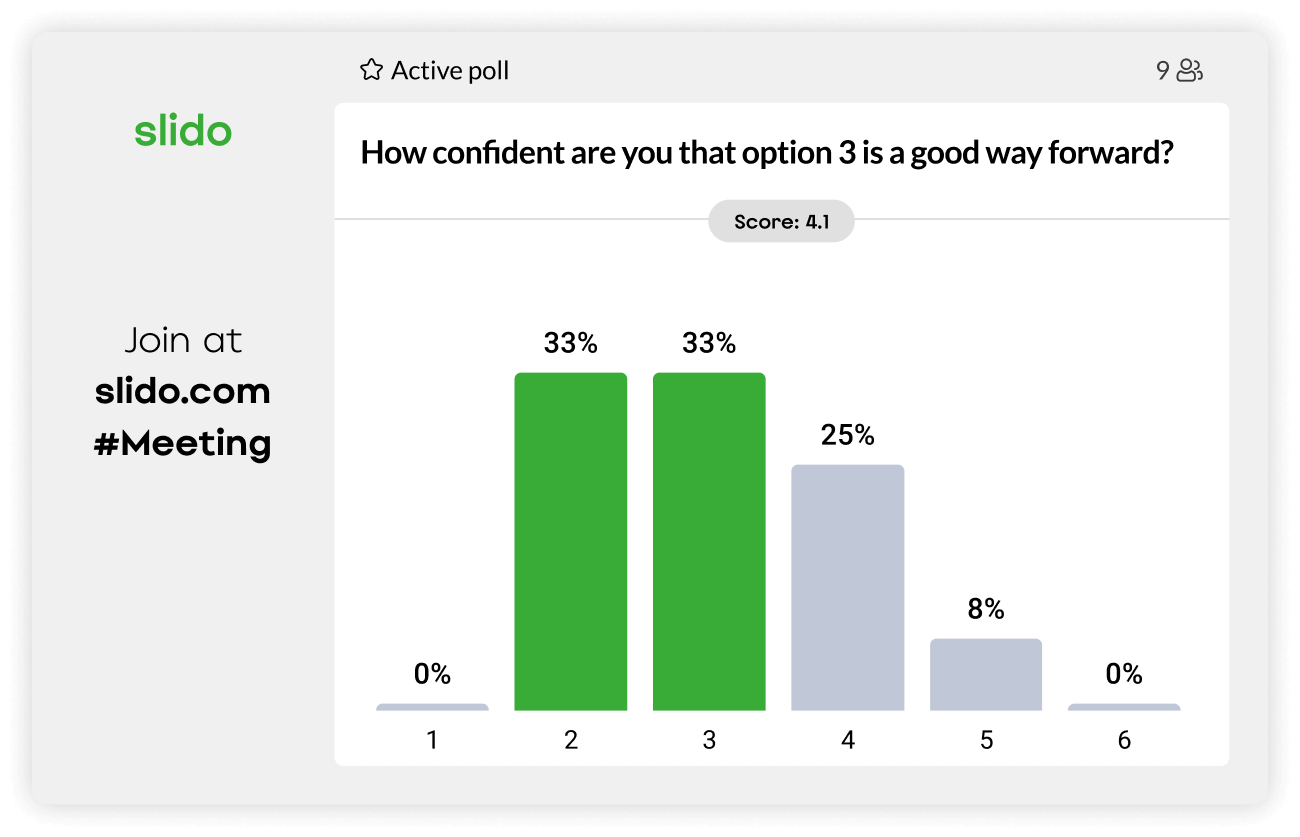 How We Facilitate Democratic Decision Making at Slido - Slido Blog