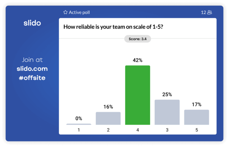 How Psychological Safety Helped Us Build a High-Performing Team - Slido ...