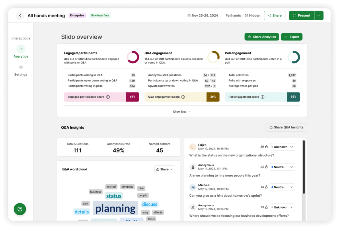 5 Must-Have Slido Features to Boost Engagement in Your Next Meetings ...