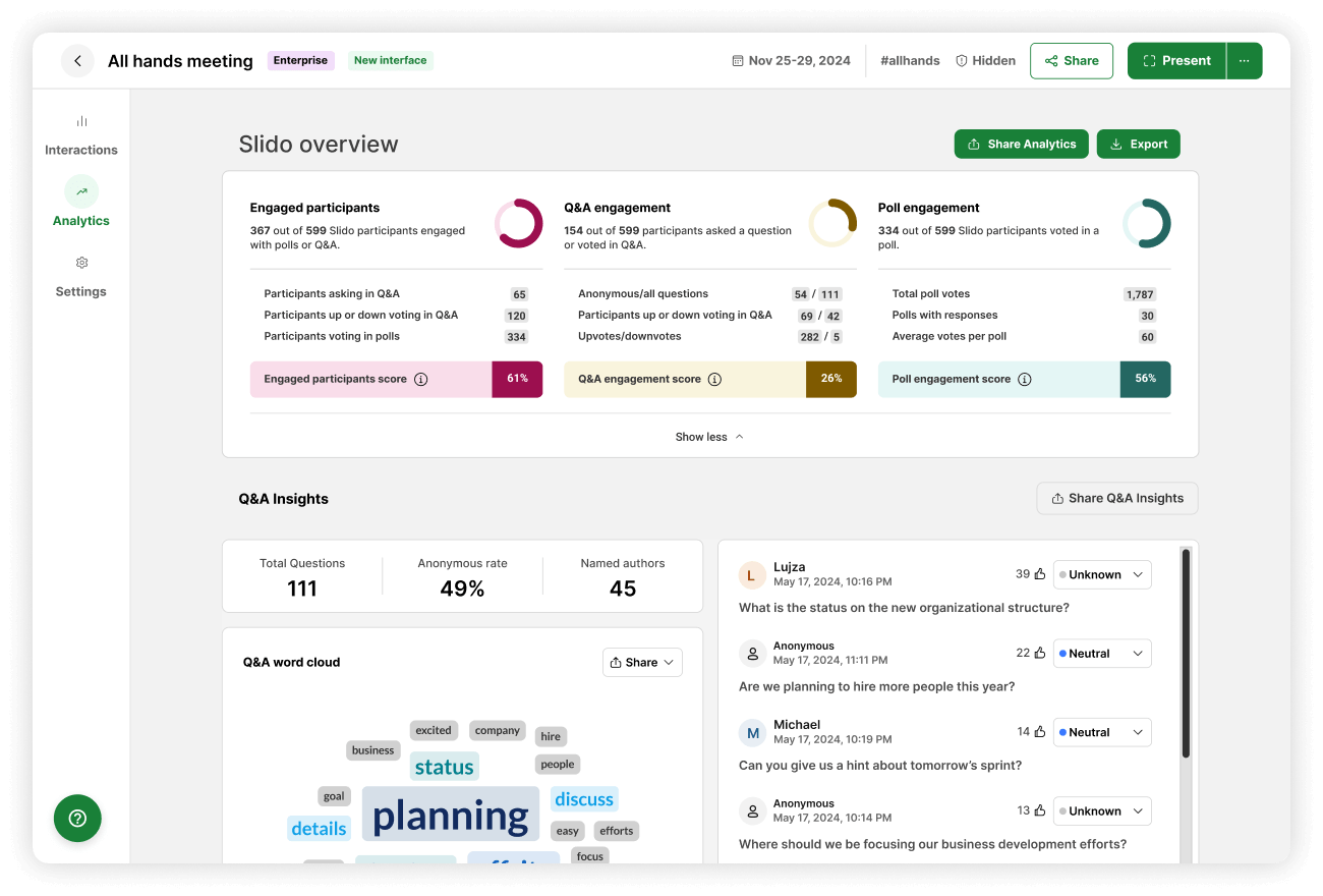 5 Must-Have Slido Features to Boost Engagement in Your Next Meetings ...